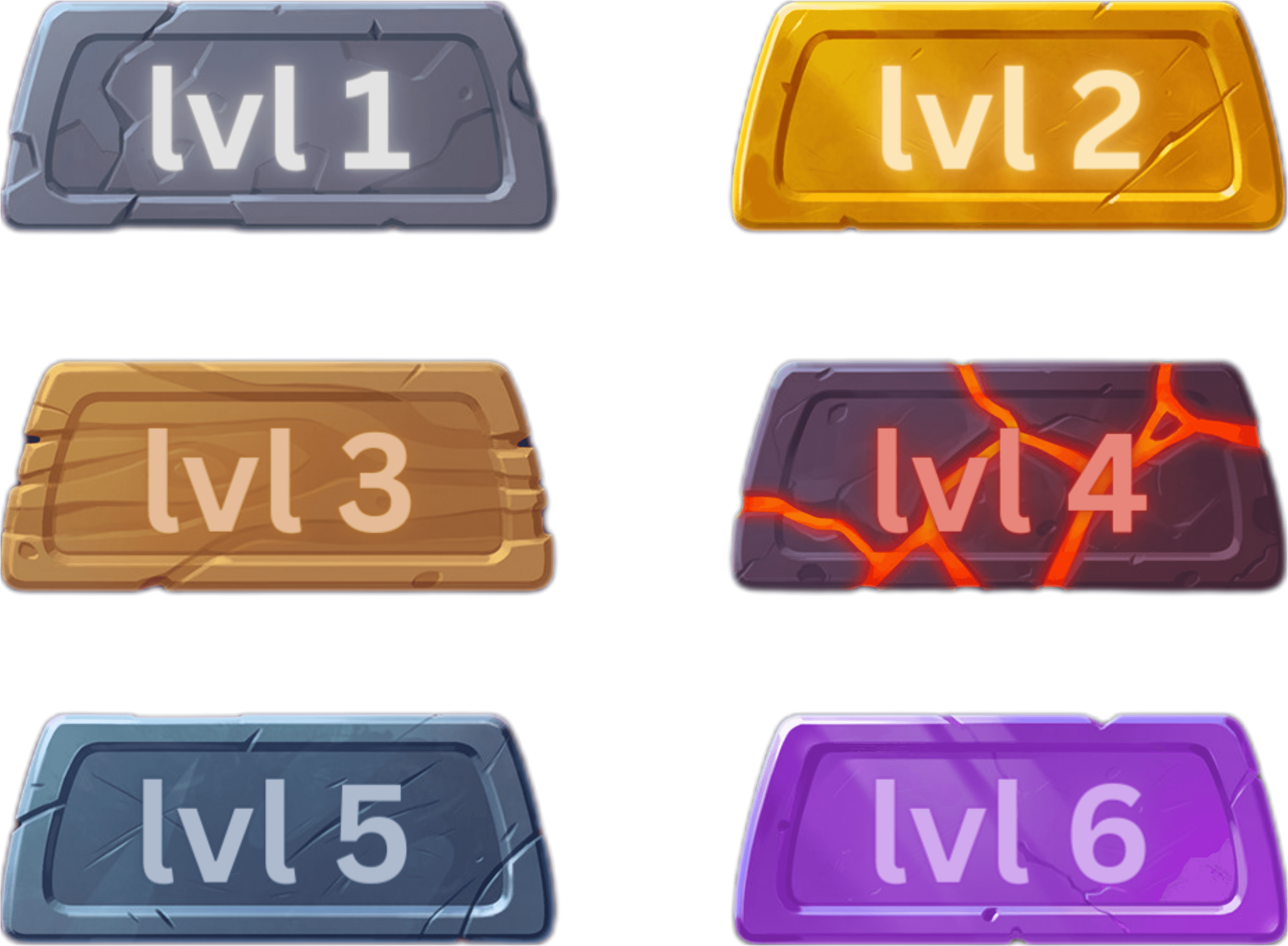 Overall Progress - Platopedia